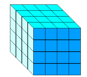 EL VOLUMEN. CAPACIDAD.