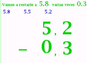 Operaciones con números decimales