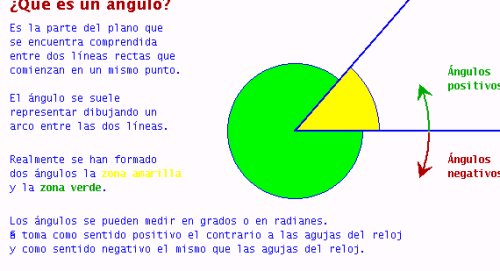 Ángulos